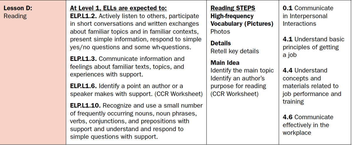 Ventures Third Edition correlation to CASAS STEPS